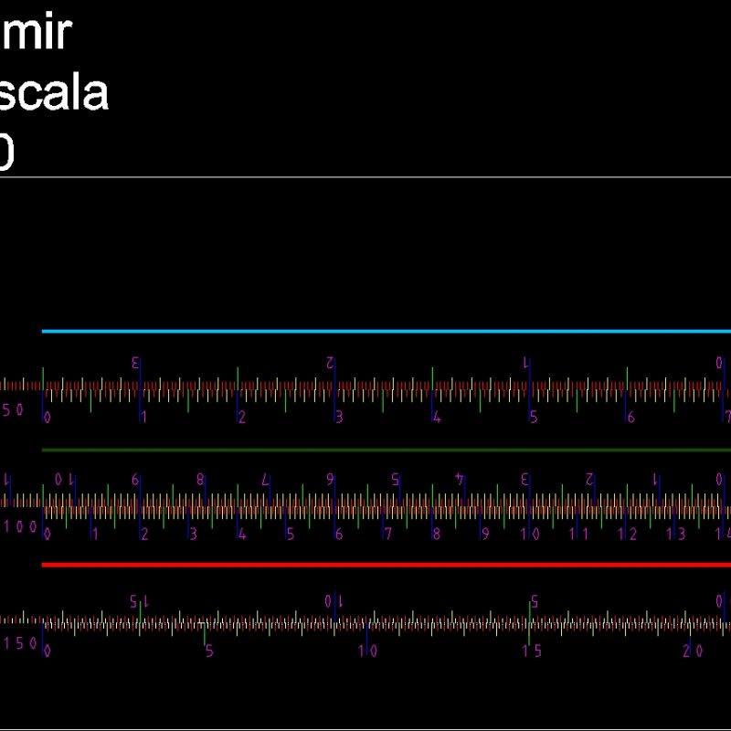 Scaler DWG Block for AutoCAD • Designs CAD