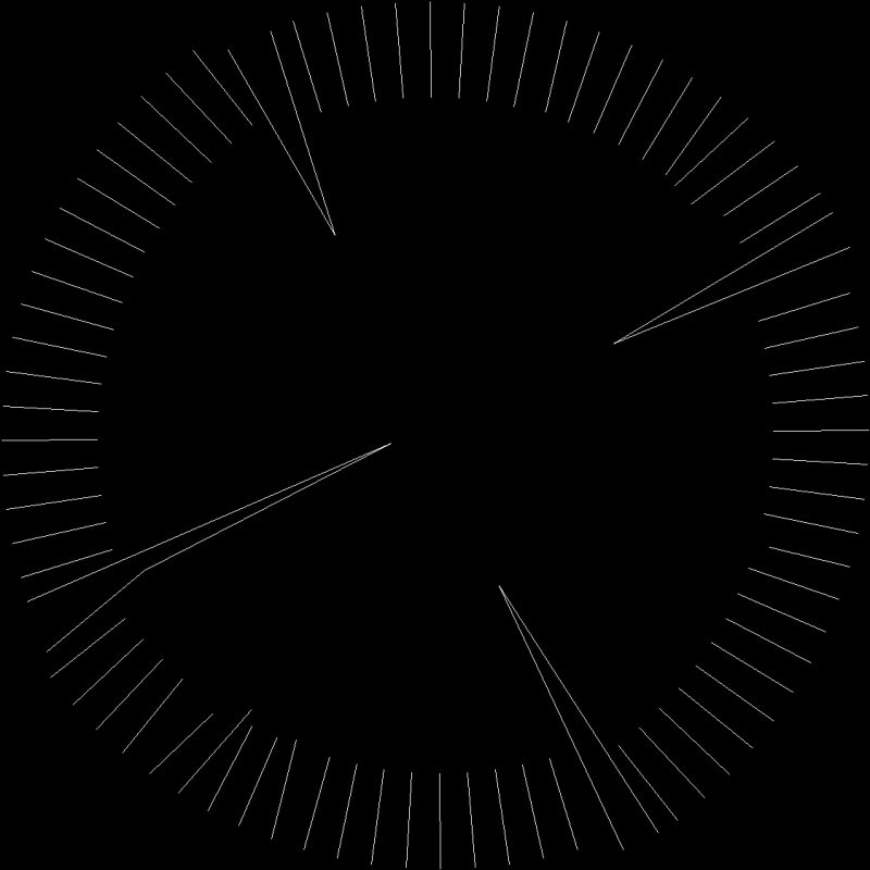 Scene And Garden DWG Block for AutoCAD • Designs CAD