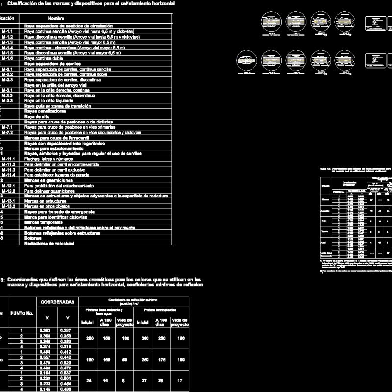 Signaling Boards DWG Detail for AutoCAD • Designs CAD