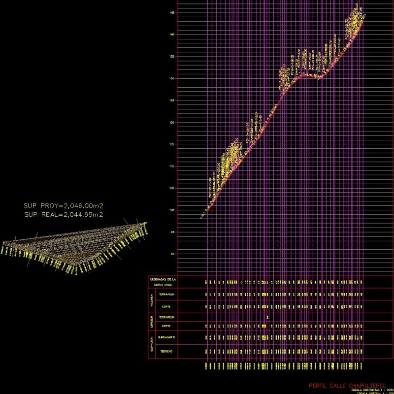 Street Paving DWG Block for AutoCAD • Designs CAD