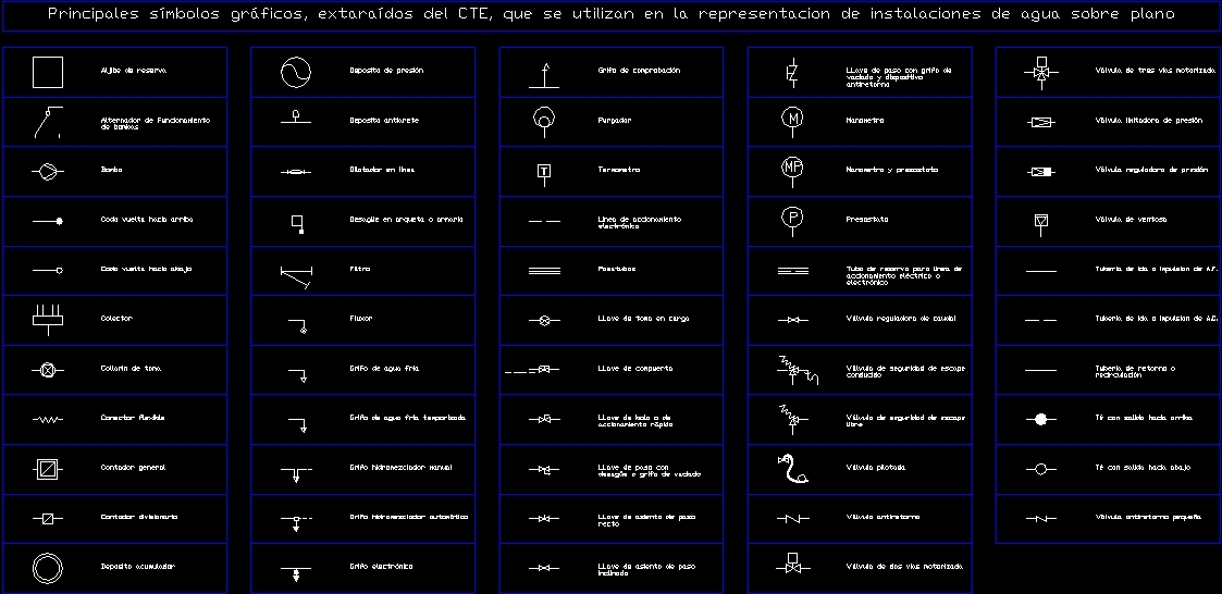 Symbols For Water Installation DWG Plan For AutoCAD Designs CAD