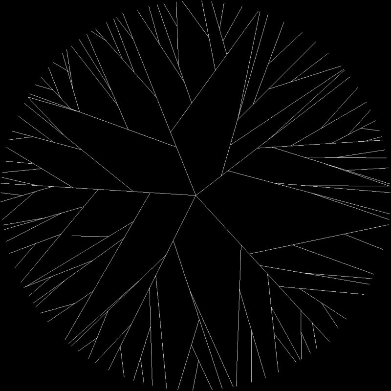 Trees 2D DWG Block for AutoCAD • Designs CAD