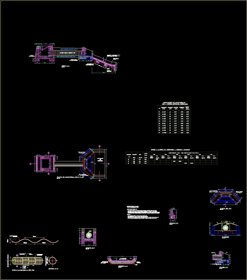 Culvert -- 24 Inch Steel Pipe DWG Block for AutoCAD • Designs CAD