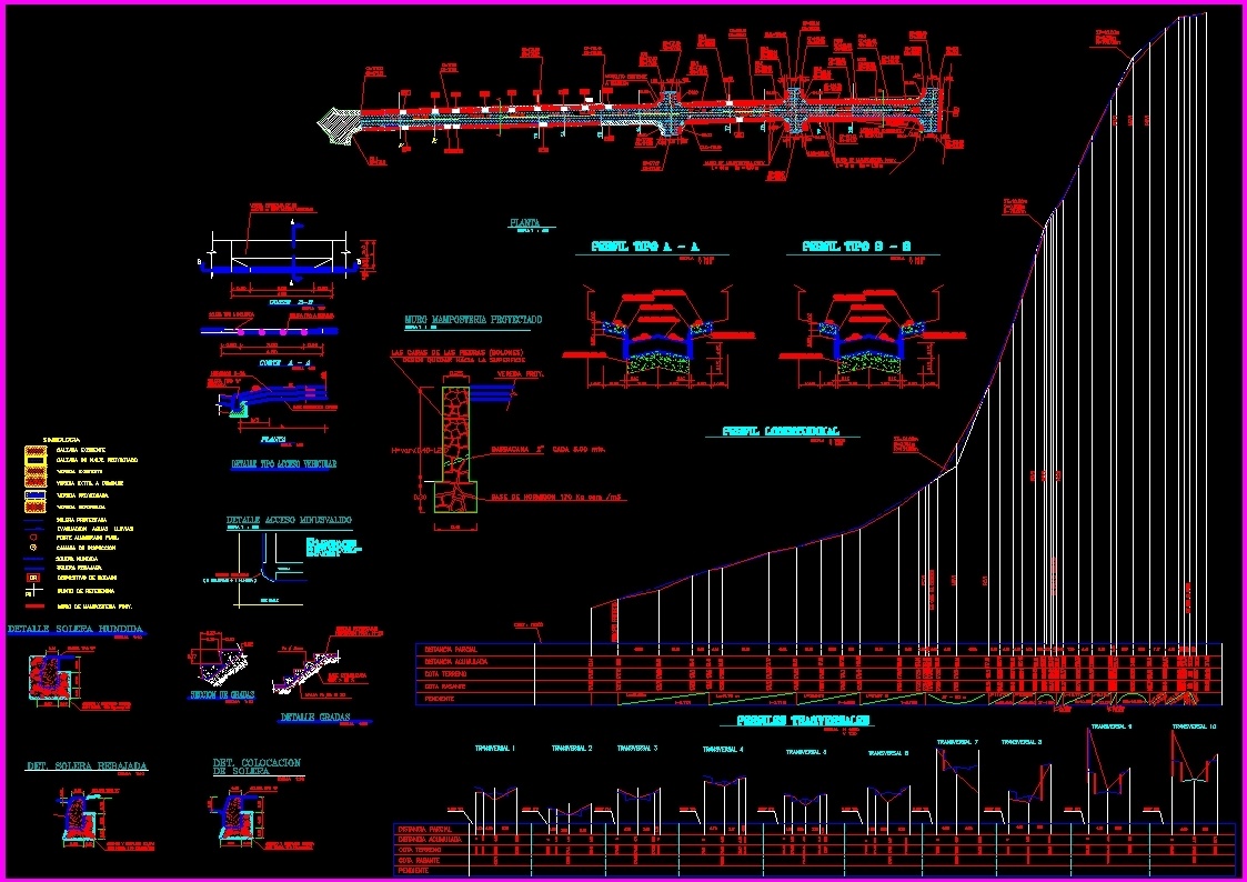 Finish Floor Road DWG Full Project for AutoCAD • Designs CAD