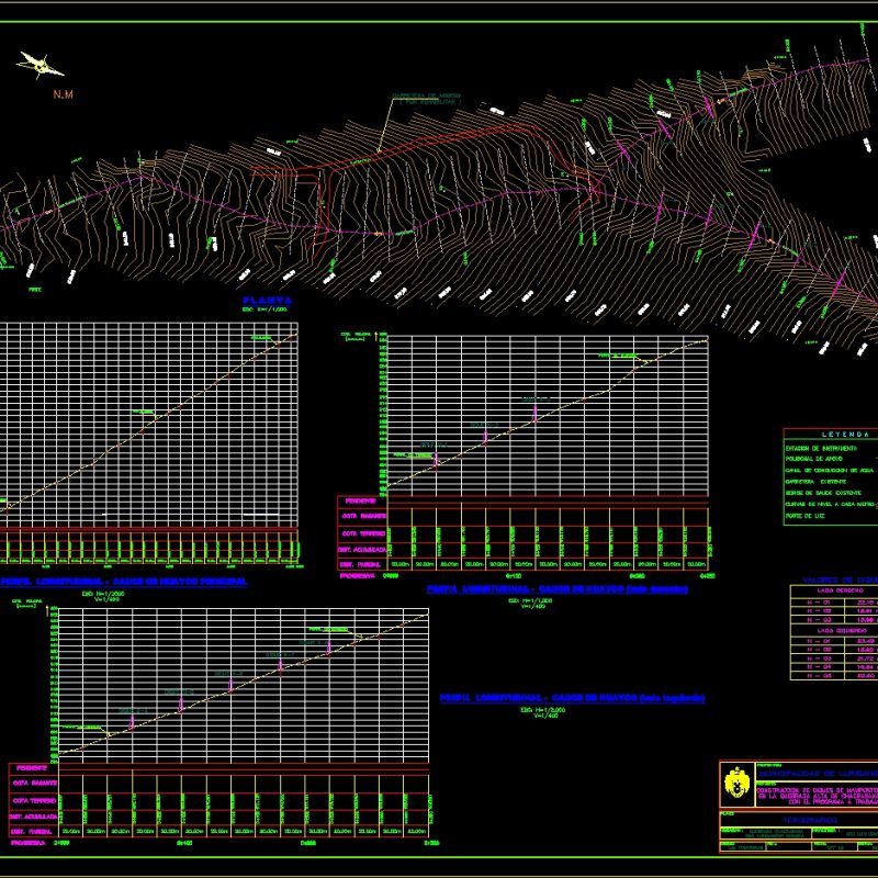 Riparian Project DWG Full Project for AutoCAD • Designs CAD