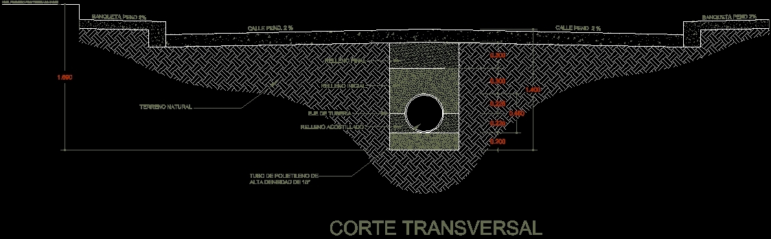 Underground Drainage Pipe, Cross Section DWG Section for AutoCAD ...