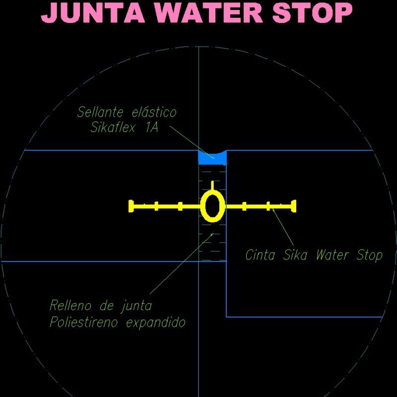 Water Stop Joint DWG Block for AutoCAD • Designs CAD