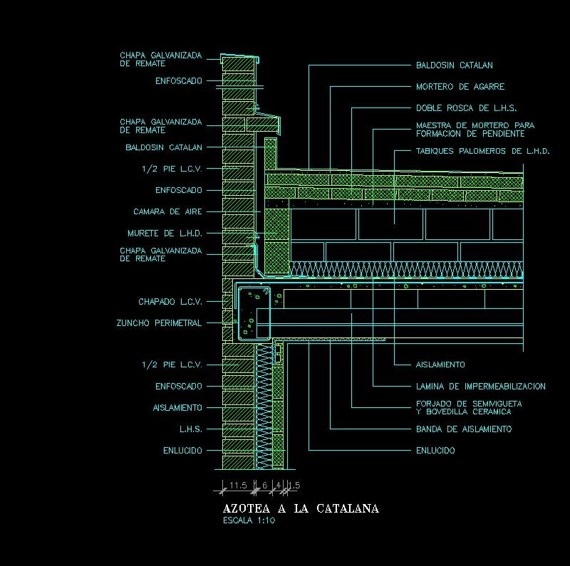 Details Decks And Terraces DWG Detail for AutoCAD • Designs CAD