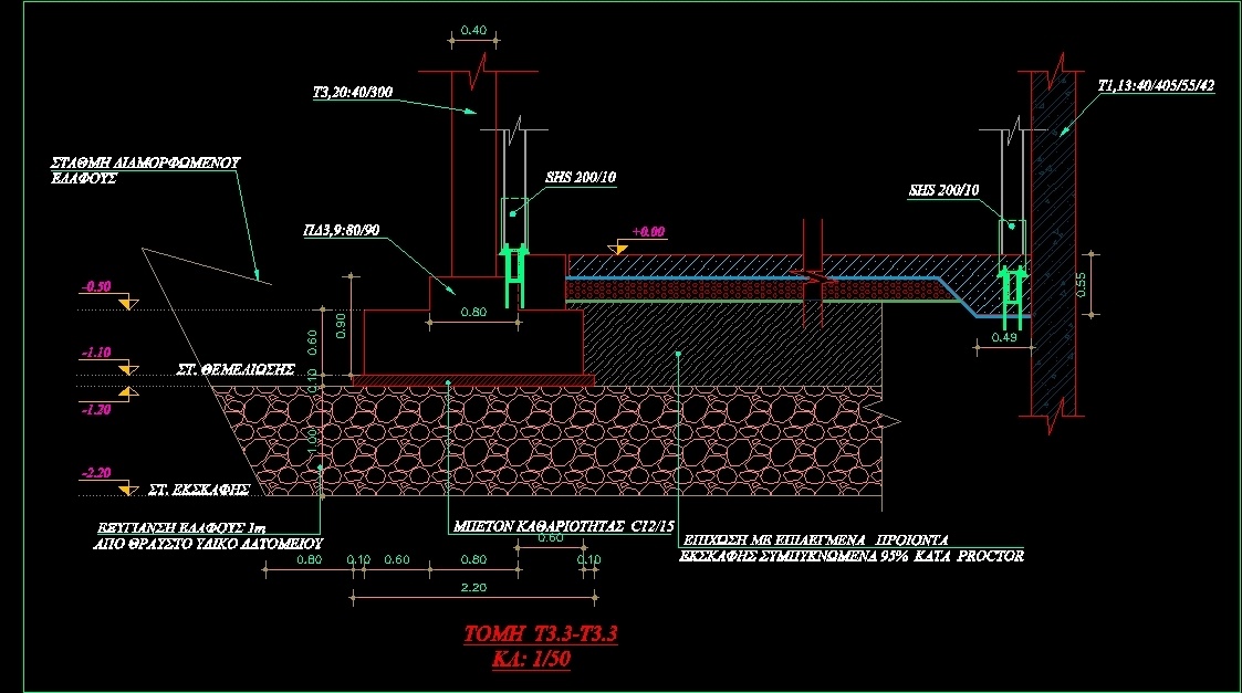Part Of Foundations ( Part 1) DWG Block for AutoCAD • Designs CAD
