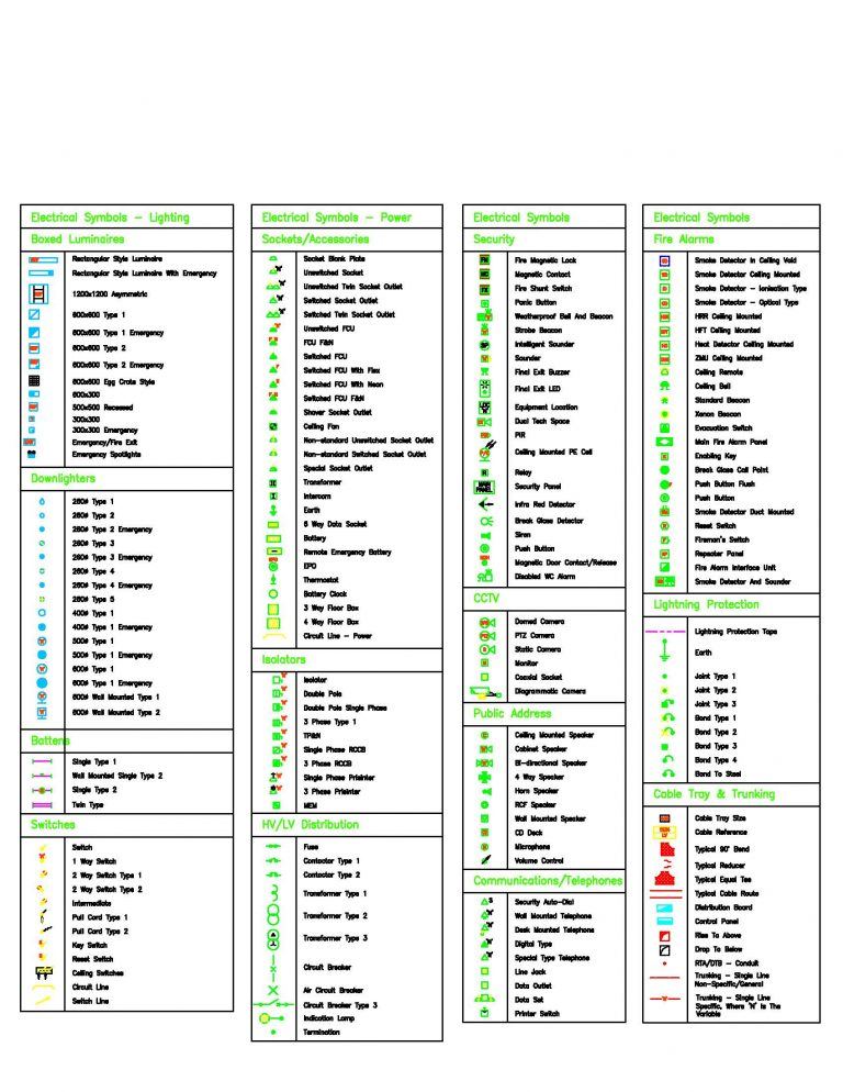 Electrical Legend ( With Symbols ) • Designs CAD