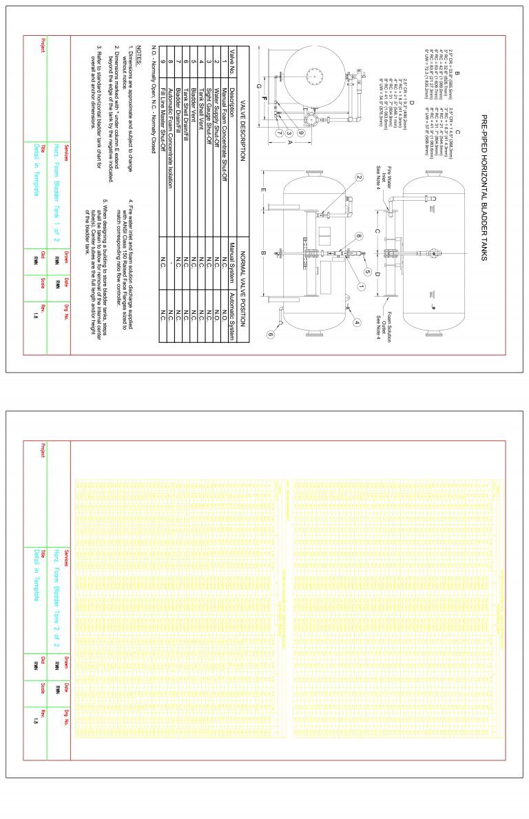 AFFF Bladder Tank - Horizontal Standard and Pre-Piped Tanks • Designs CAD
