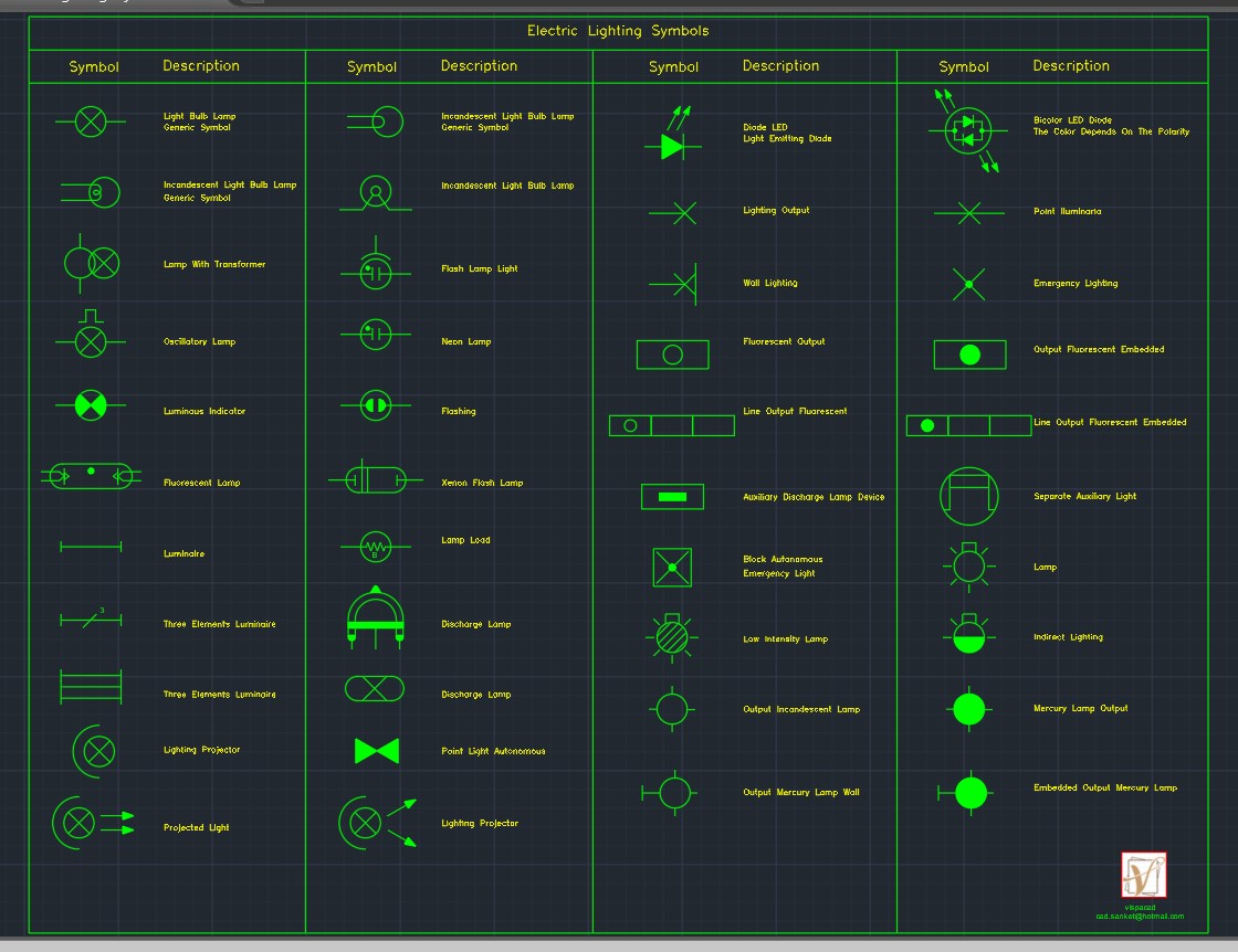 Electric Lighting Symbols Designs CAD