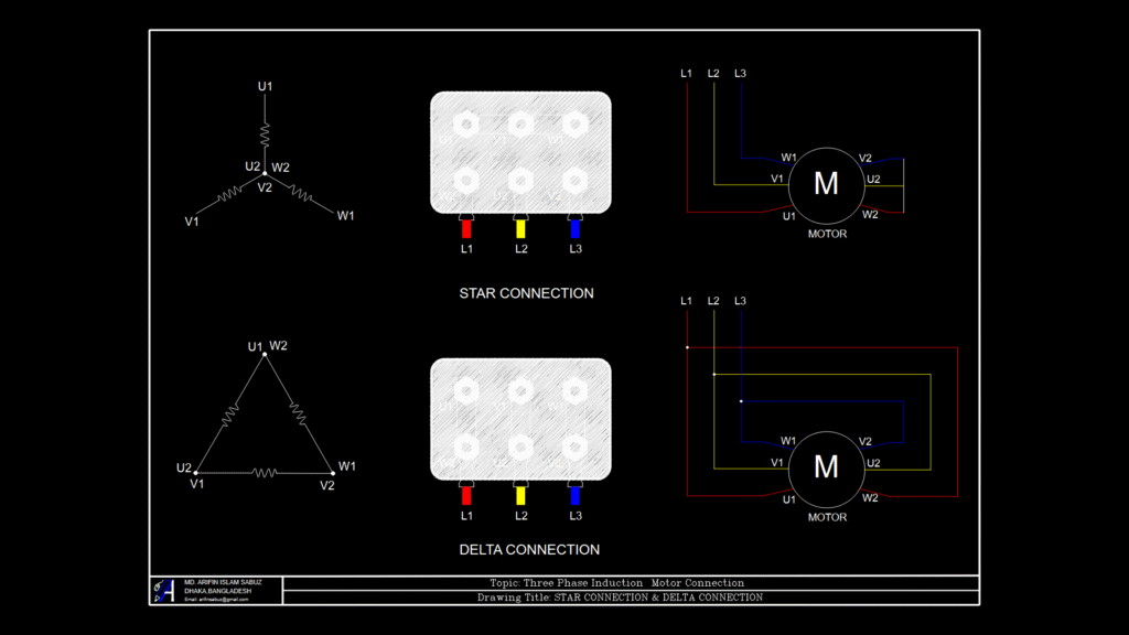 Three-Phase Induction motor Star and Delta Connection Diagrams ...