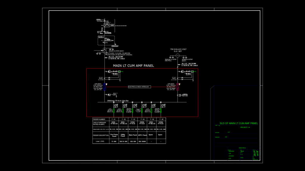 Single Line Diagram of lt cum AMF Panel with 2000A Bus Bar System ...