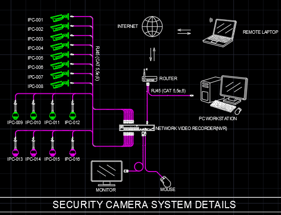Space Frame DWG Detail for AutoCAD • Designs CAD