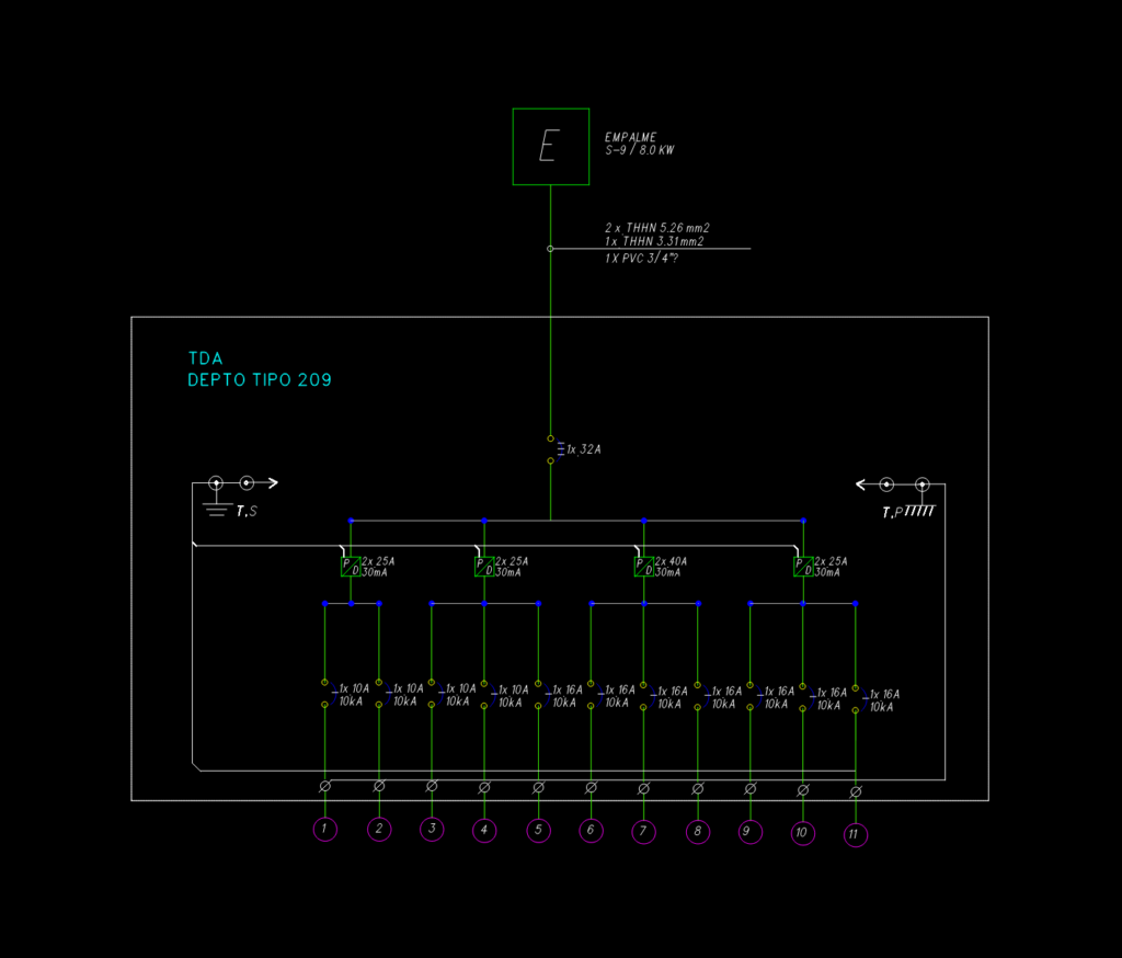 Apartment Electrical Single-Line Diagram TDA | Designs CAD