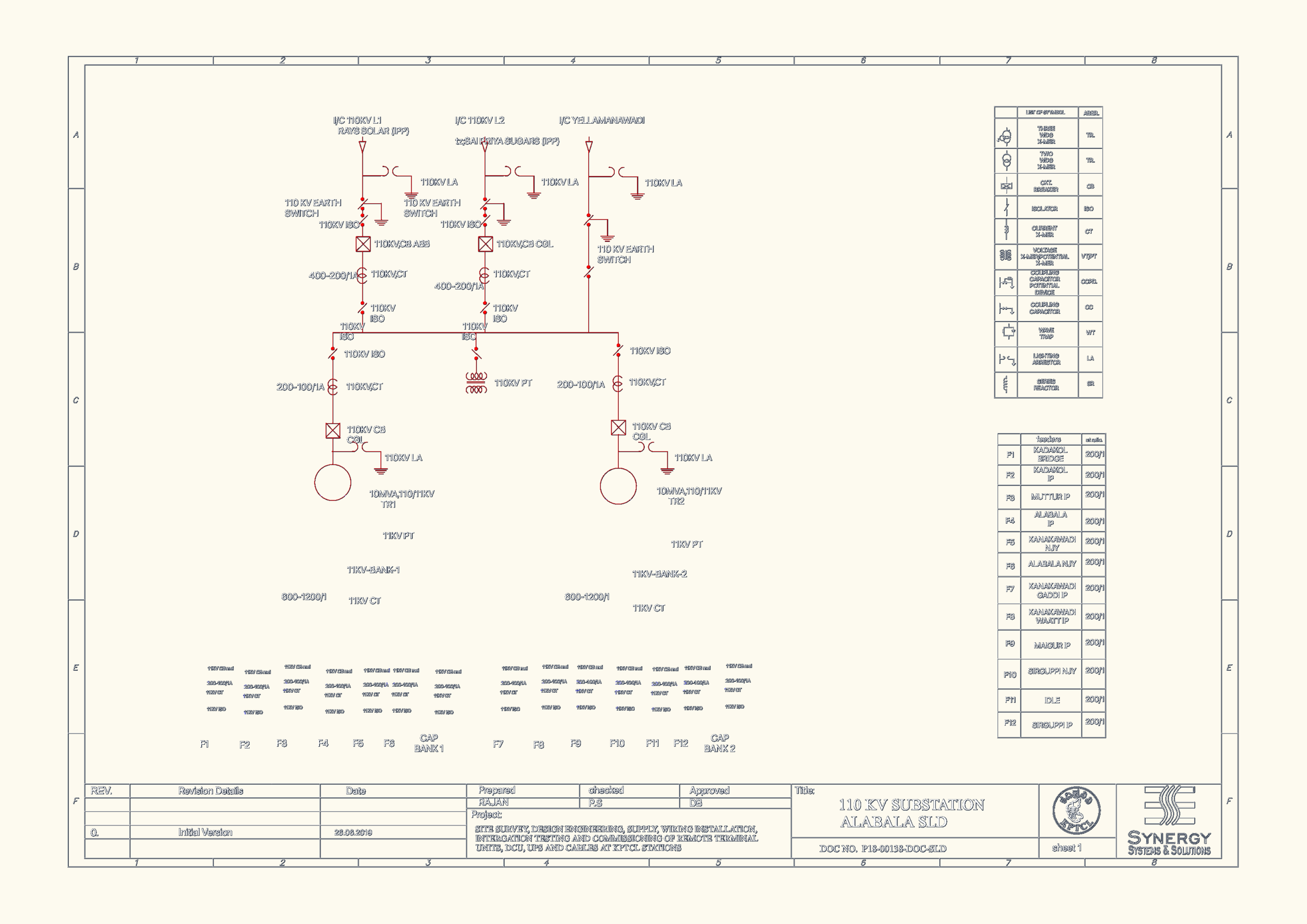 110kV Substation SLD 10MVA Transformers | Designs CAD
