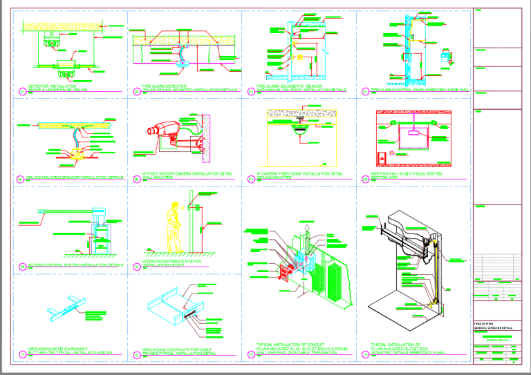 LOW Current System details • Designs CAD